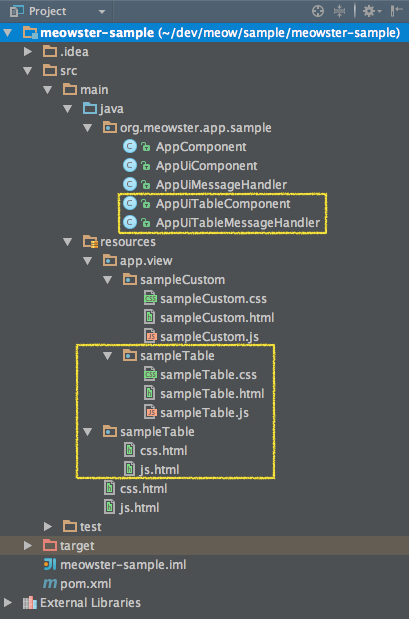 Implementation Table Creating An Oracle Database Project Oracle®